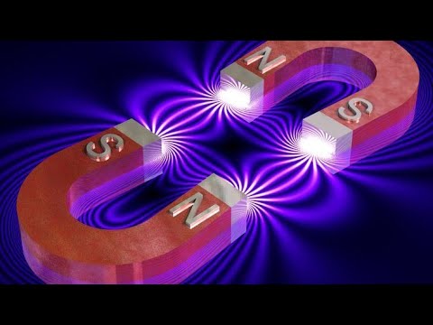 What is magnet ! Magnetic domain explained | use of magnets