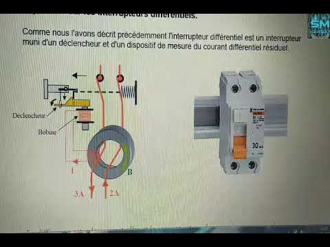 électricité industrielle pour les débutants