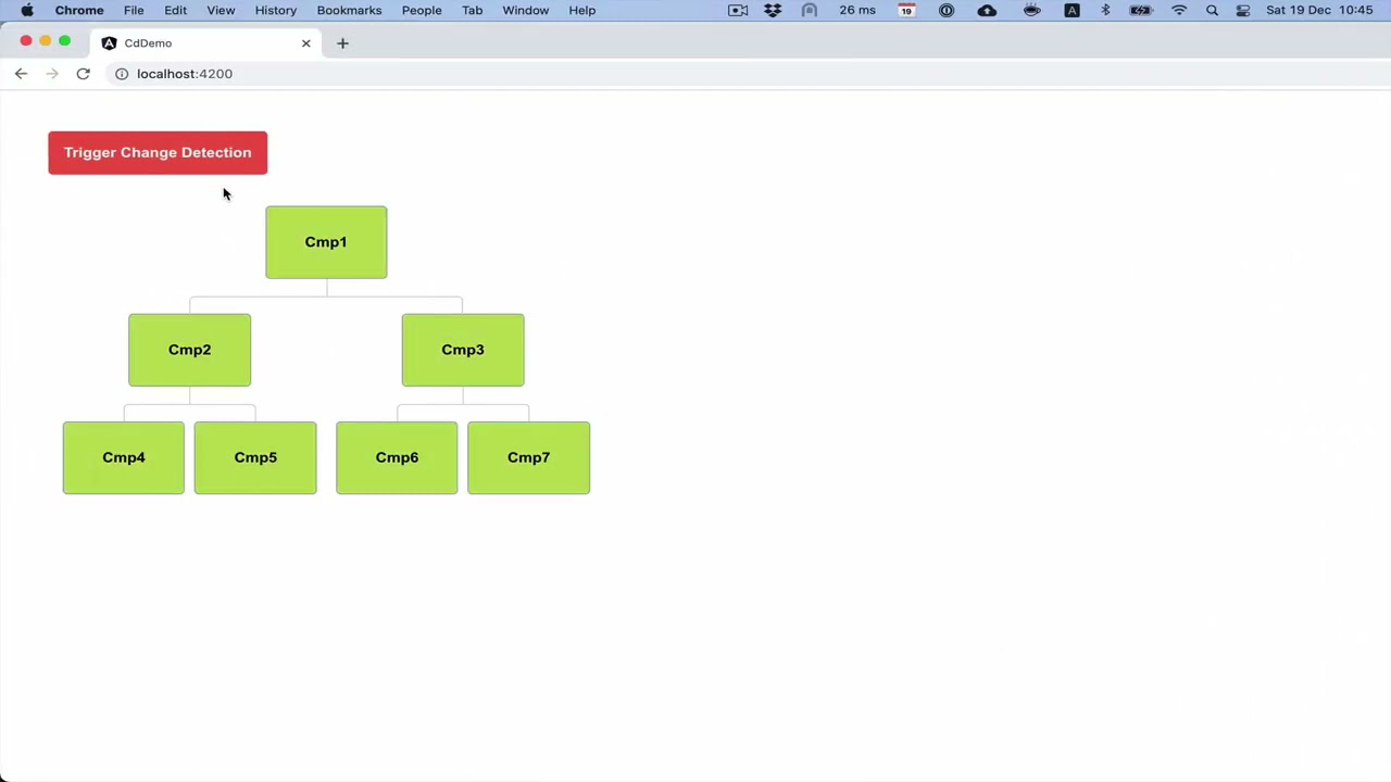S3E3 What's the difference between markForCheck and detectChanges