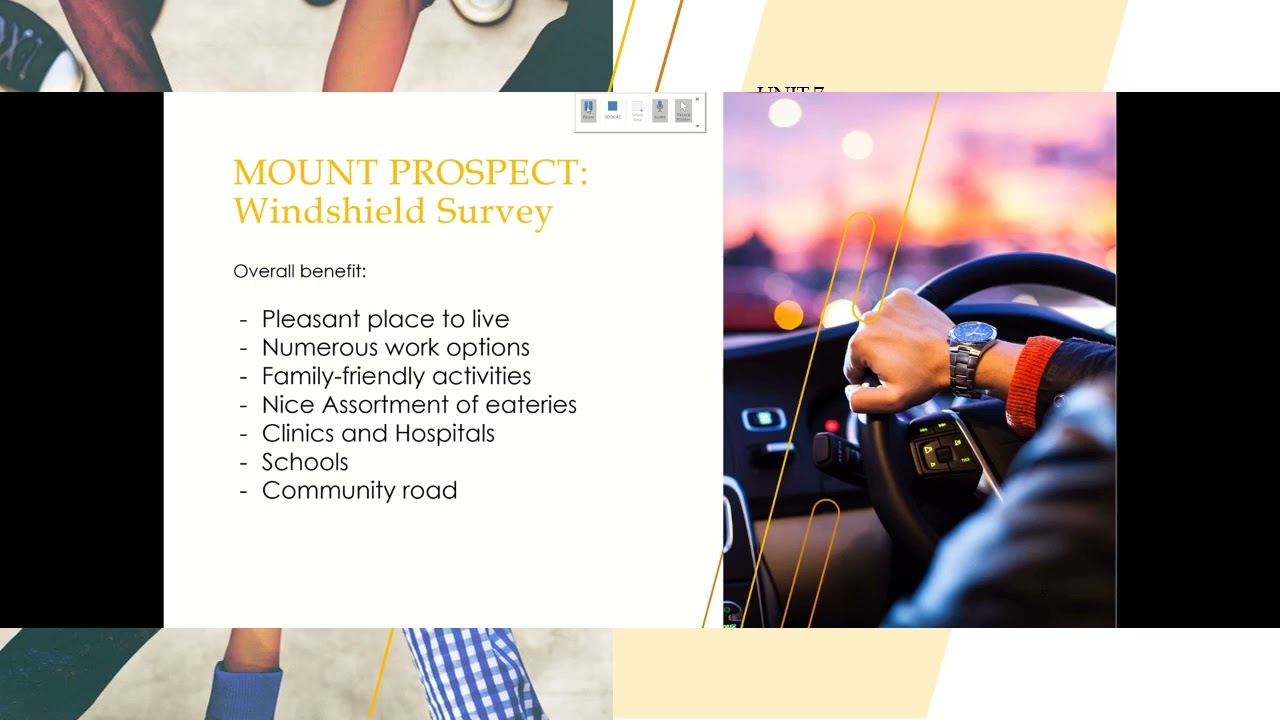 UNIT 7 ppt with video