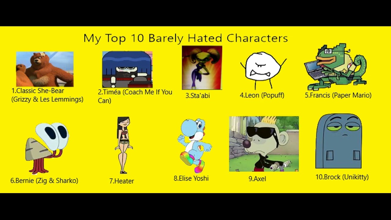 My Top 10 Barely Hated Characters
