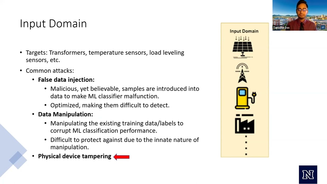 Vulnerability of Machine Learning Algorithms to Adversarial Attacks for Cyber-Physical Power Systems