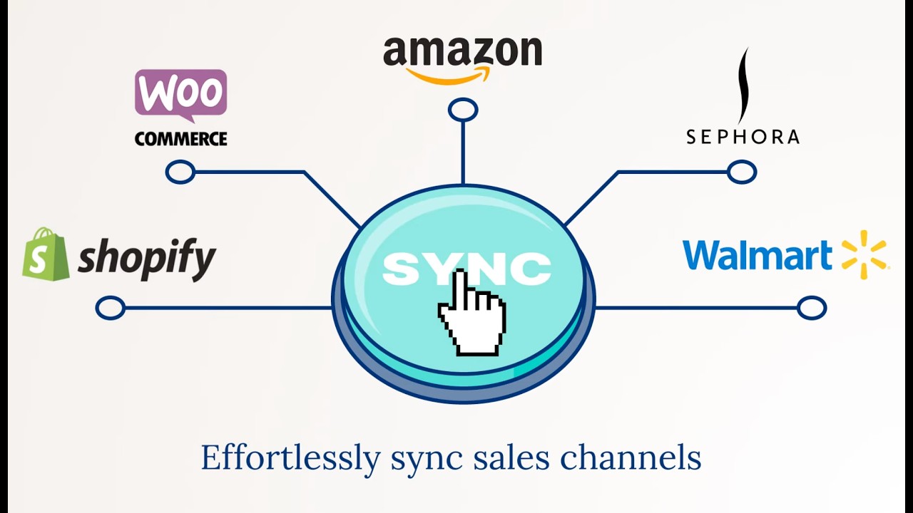 Optimize Inventory Management with Cin7