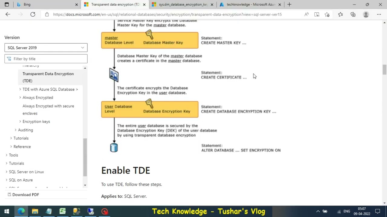 Encrypt SQL Database - Transparent data encryption (TDE)