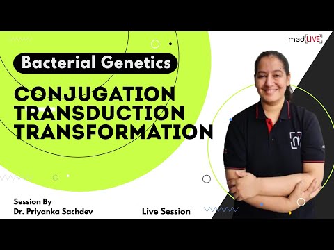 Bacterial Genetics - Conjugation - Transduction - Transformation - MedLive by Dr. Priyanka ...