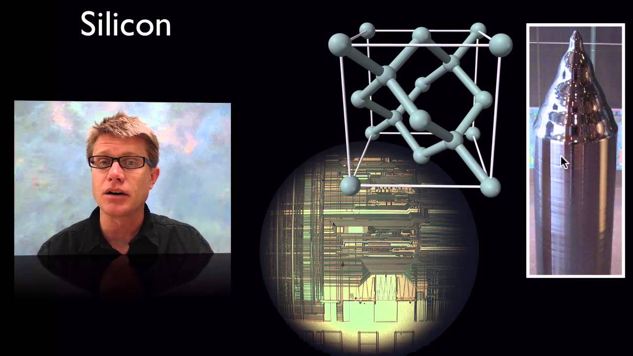 Covalent Network Solids
