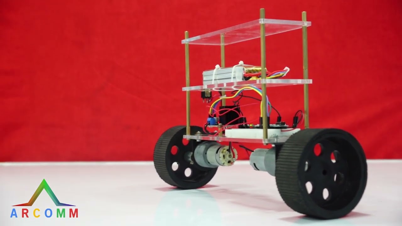 INNOVATIONS – ARCOMM