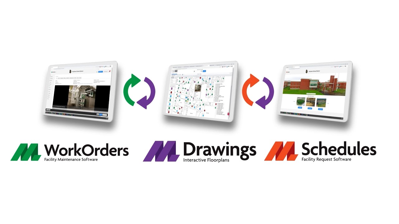 ML Facilities Management Software Suite