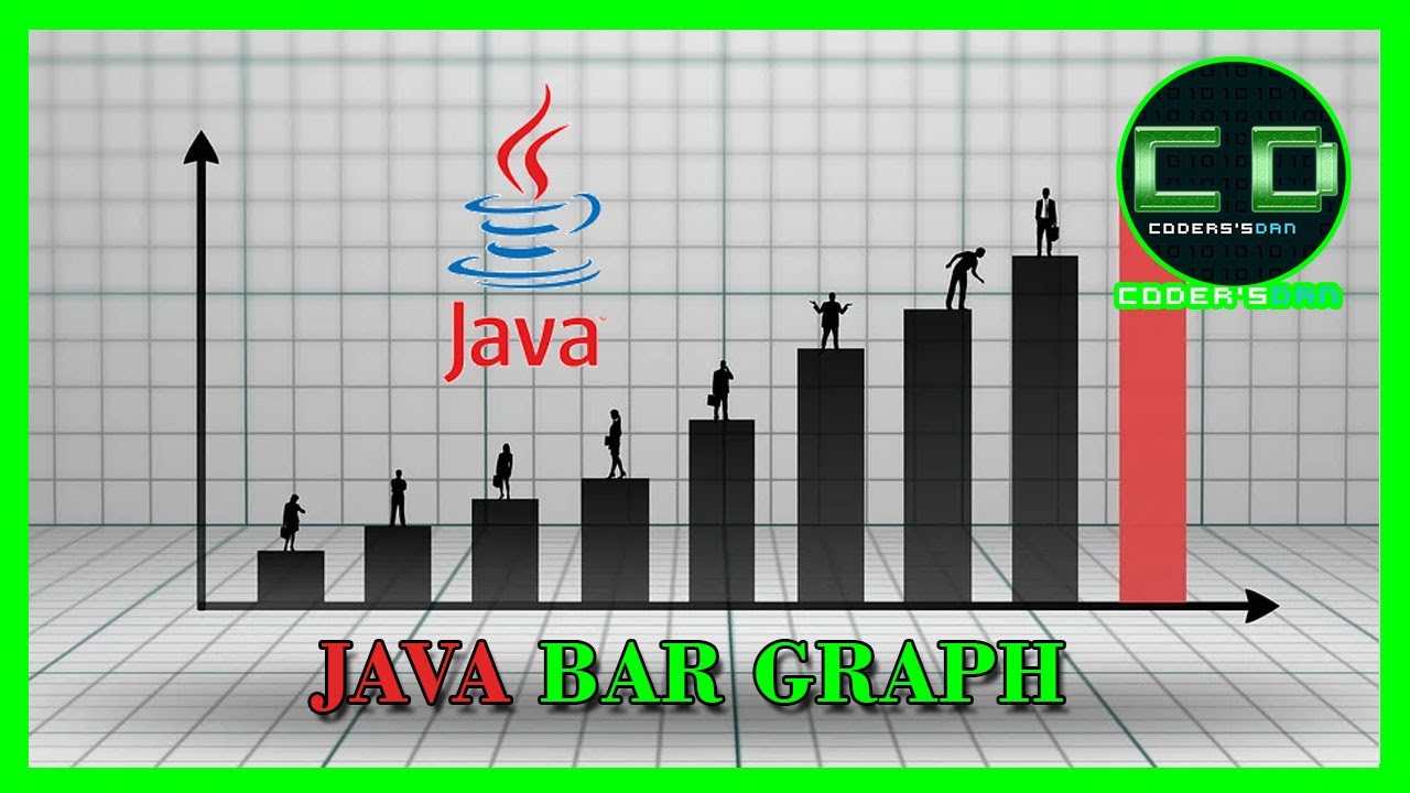 Java Bar Graph Tutorial