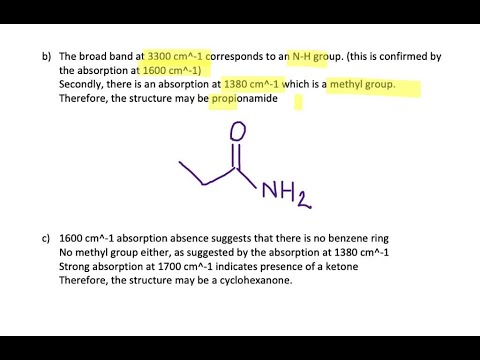 Each of the following IR spectra is associated with one of the aromatic compounds below. Identify t…