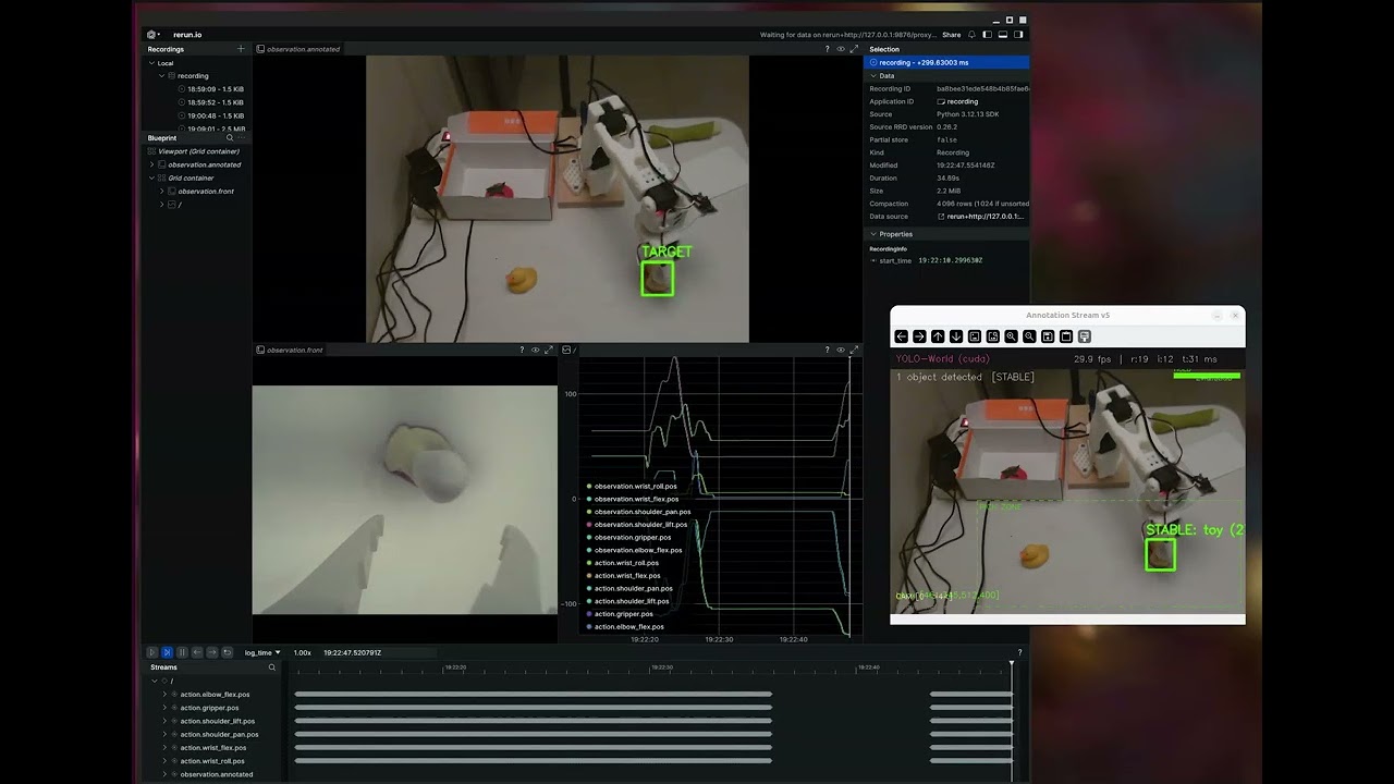 teleop with visual prompting