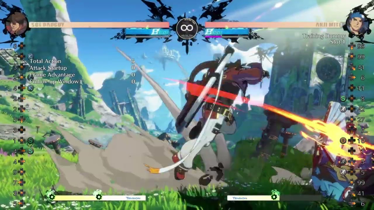 Guilty Gear Strive Patch 1.48 Breakdown: Sol Badguy