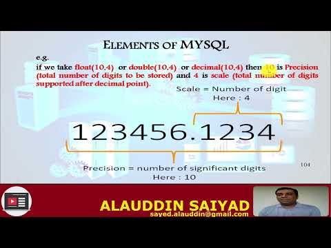ELEMENTS OF MYSQL, DDL COMMANDS