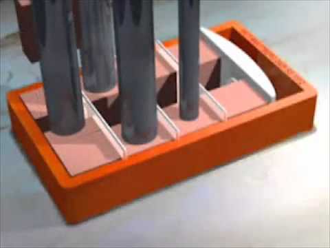 Multi Cable Transit System at Best Price in India