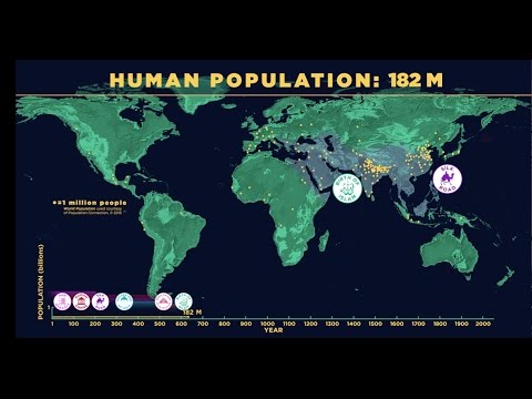 Watch How Humans Conquered the World in 200,000 Years