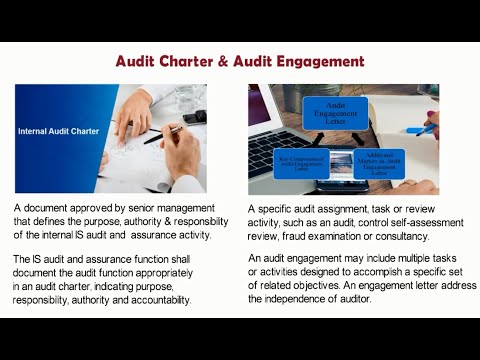 Audit Charter & Audit Engagement | Audit Charter vs Audit Engagement Letter