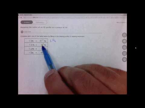 2.2c Knowing the value of an SI prefix as a power of 10