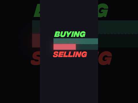 Best Order Block Indicator on TradingView