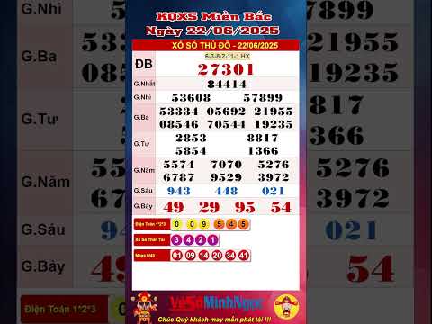 Xổ Số Miền Bắc, XSMB ngày 22/06/2025, Trực Tiếp KQXS , Xổ Số Thái Bình , KQXS Miền Bắc