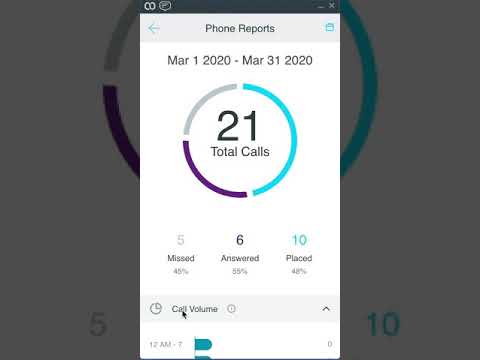 Phone Analytics
