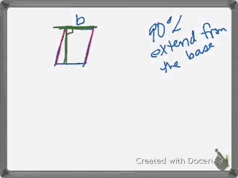 City Academy Math: Finding the Height of a Parallelogram