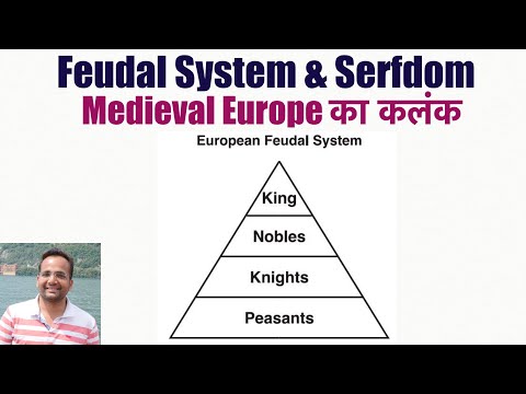Feudalism (Hindi) | Feudal System | Feudalism in Europe | Feudalism in Medieval Europe