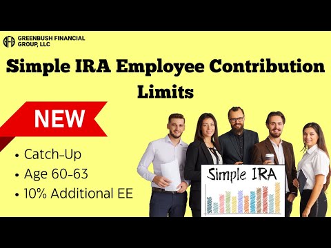 Simple IRA Max Contributions 2025+: New limits, 60 - 63 Catch-up, 10% Additional, and Roth Deferrals
