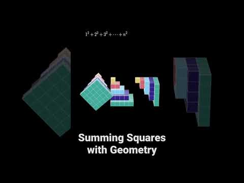 Summing Squares Geometrically