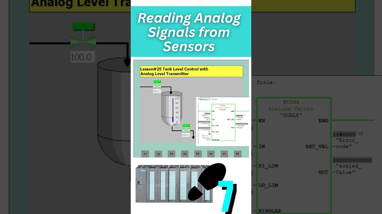 How to Scale Analog Input in the Simatic Manager