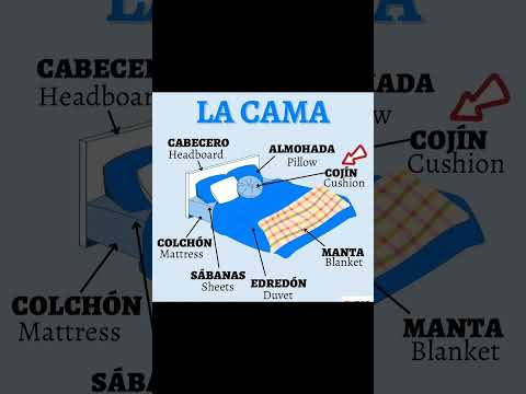 The bed 🛌 vocabularies in spanish- la cama , cojín, manta, edredón,sábanas, colchón, almohada