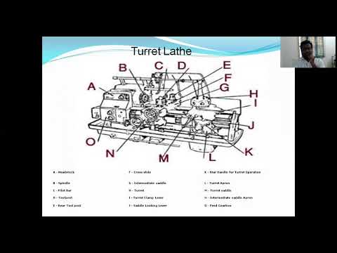 capstan and turret lathe