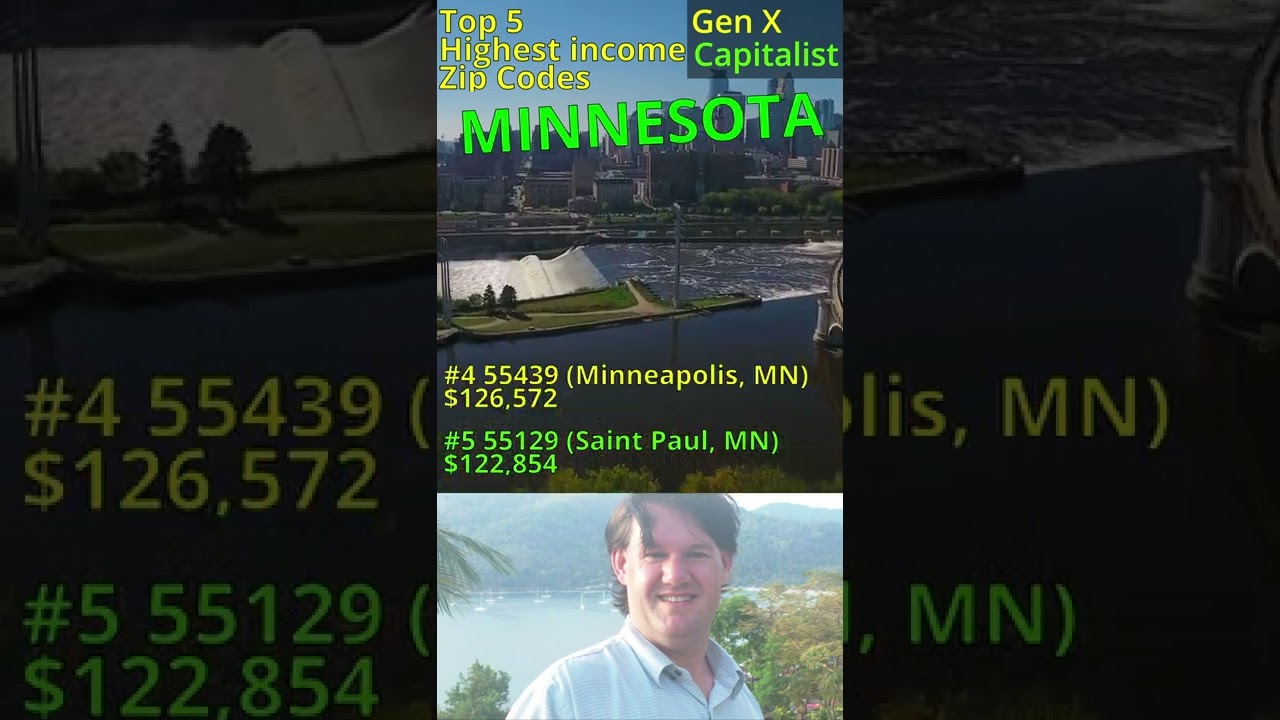 Top 5 MINNESOTA Highest Income areas by zip code.