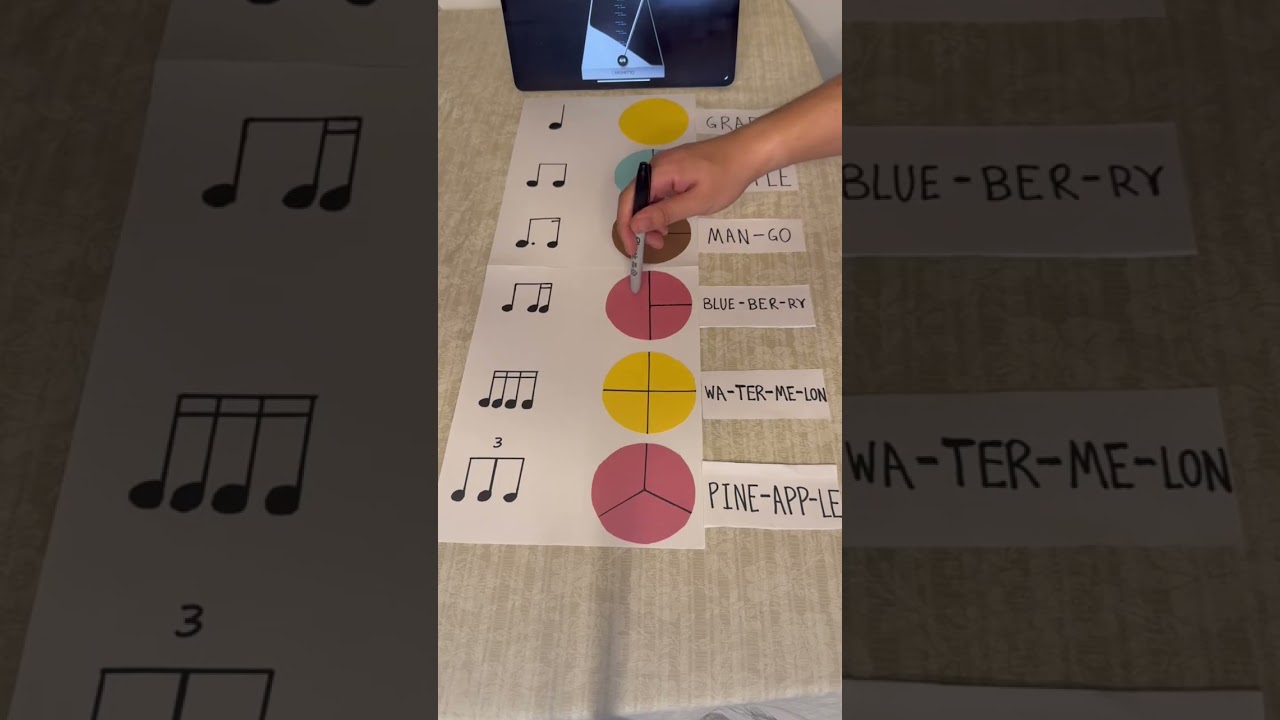 Rhythm Practice - Fruit Edition 🍎