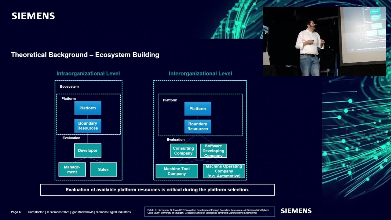 Open Source @ MindSphere