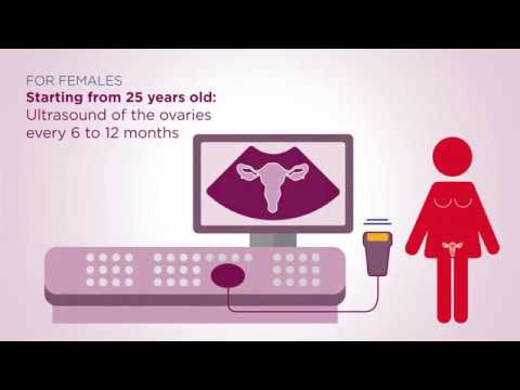 6. Screening and Preventive Strategies for BCRA1 and BCRA2 Mutation Carriers