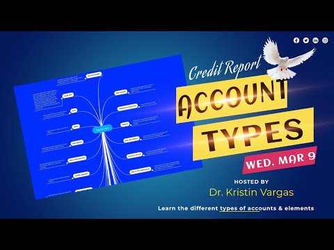 7 Derogatory Credit Report Account Types & 19 Dispute Reasons