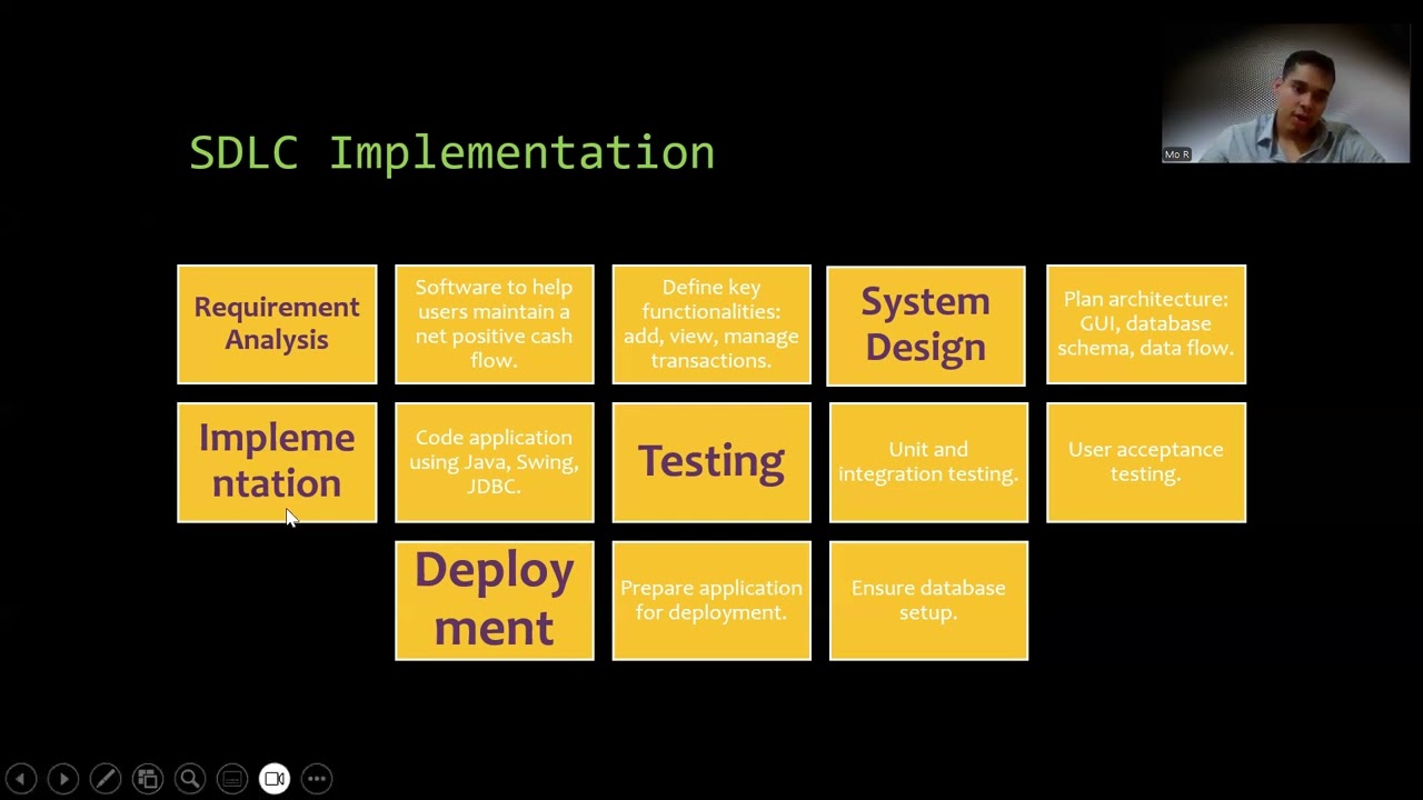 Java expense tracker with SQL database