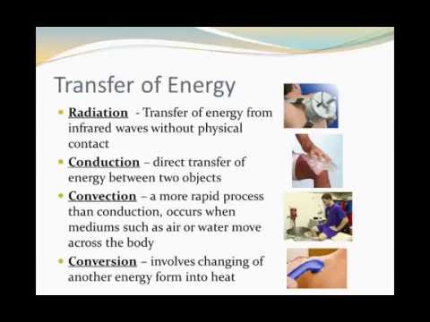 Unit 1 - 3. Therapeutic Modalities and Interventions