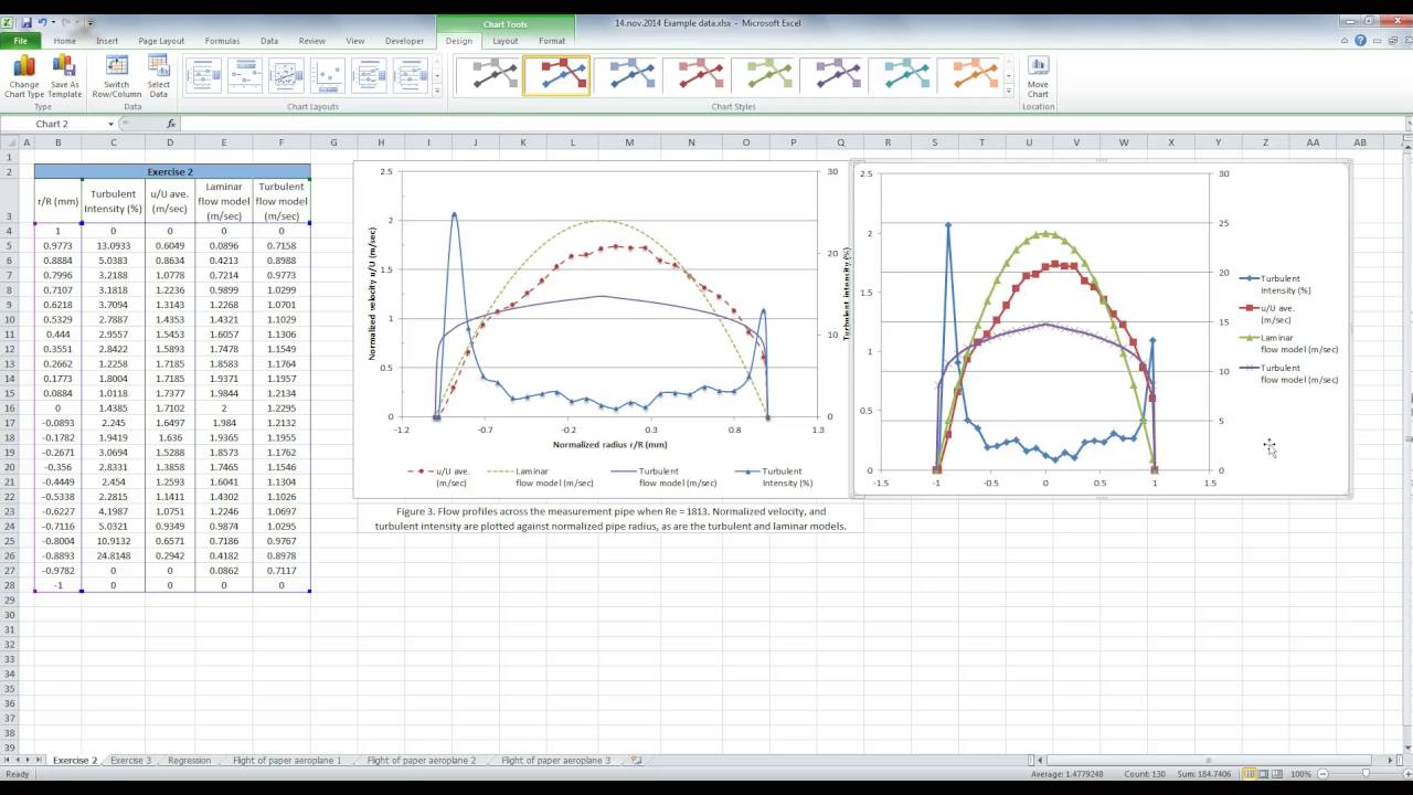 Scatterplot with two y-axis in Excel