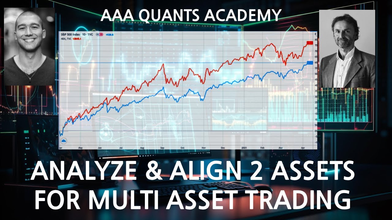 Compounding VS Log Returns: Cumulative Methods | Algo Trading | Python