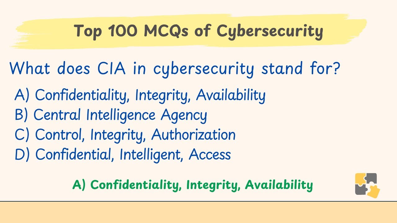 Top 100 MCQs of Cybersecurity | Part 1 | Network Security, Cryptography, Malware & Ethical Hacking