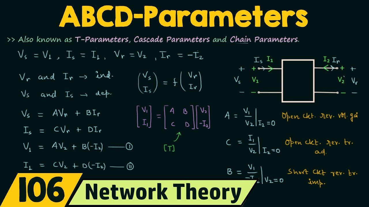 ABCD−Parameters (or) Transmission Parameters