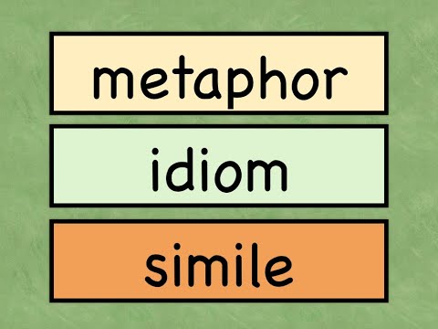 Idiom, Metaphor, and Simile Quiz - Do You Know The Difference?