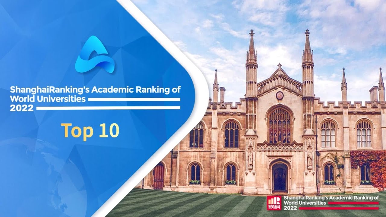 2022 ShanghaiRanking’s Academic Ranking of World Universities ARWU TOP 10 Universities
