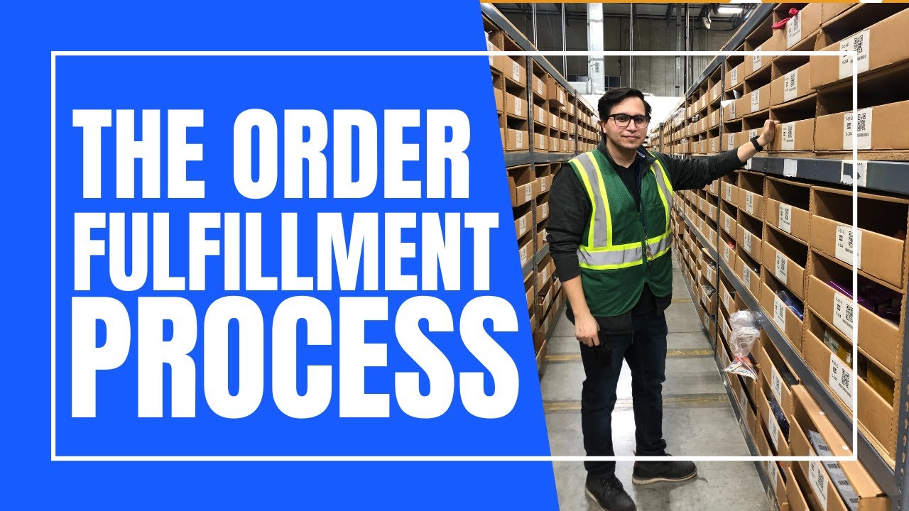 The Order Fulfillment Process Explained in 3 Minutes