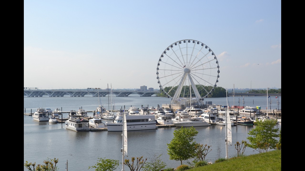 The Capital Wheel Groups
