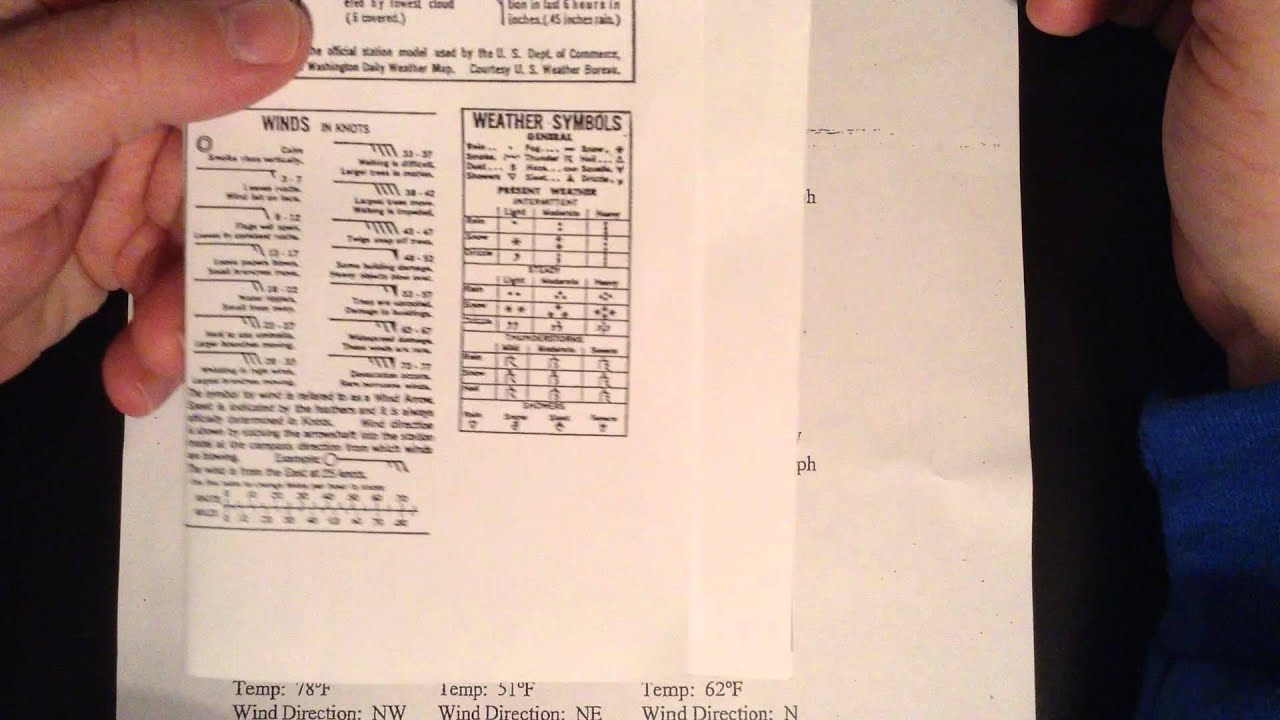 Plotting Station Models
