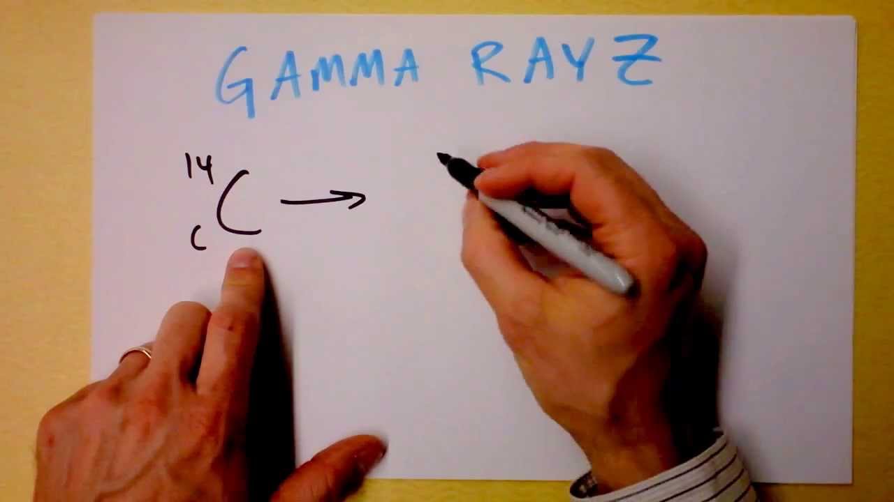 Gamma Rays | Nuclear Radiation Explained | Doc Physics