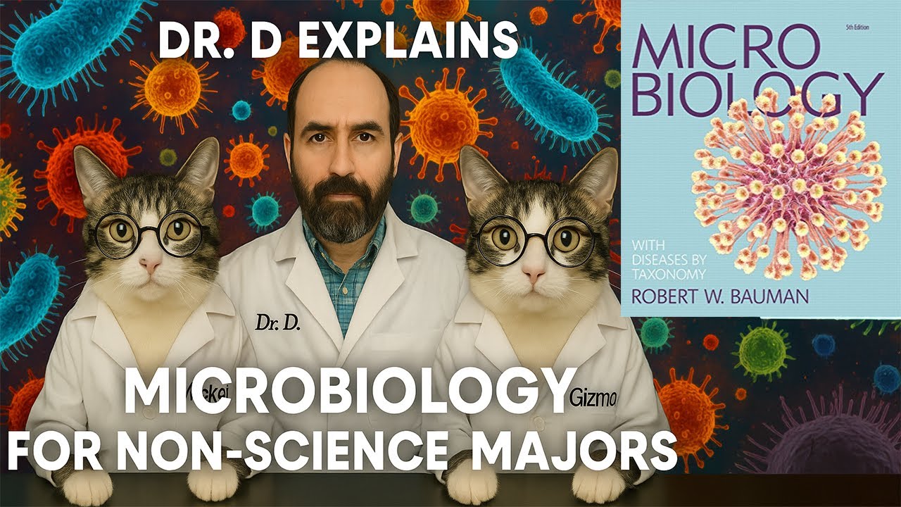 BIOL2420 Chapter 3 Cell Structure and Function