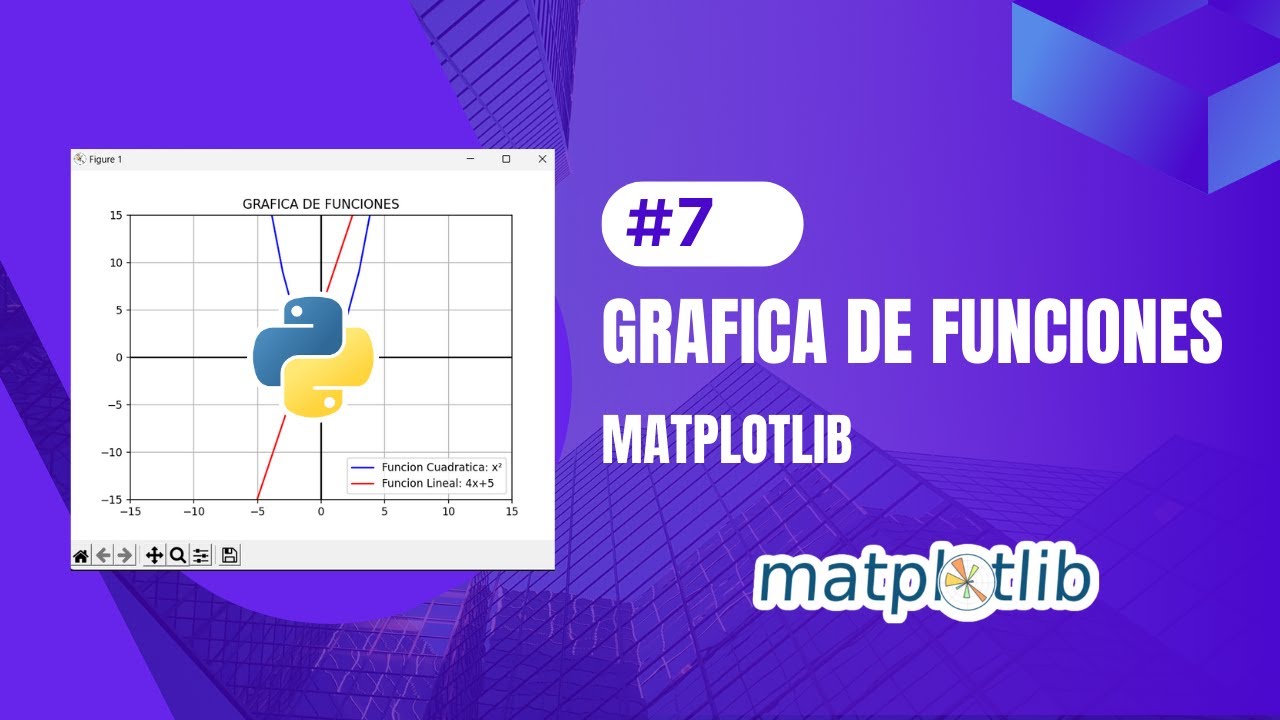 GRAFICA DE FUNCIONES CON MATPLOTLIB l CODIGO COMPLETO l GRAFICOS CON PYTHON #7